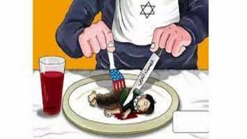 Passover And The Blood Libel - The Lid